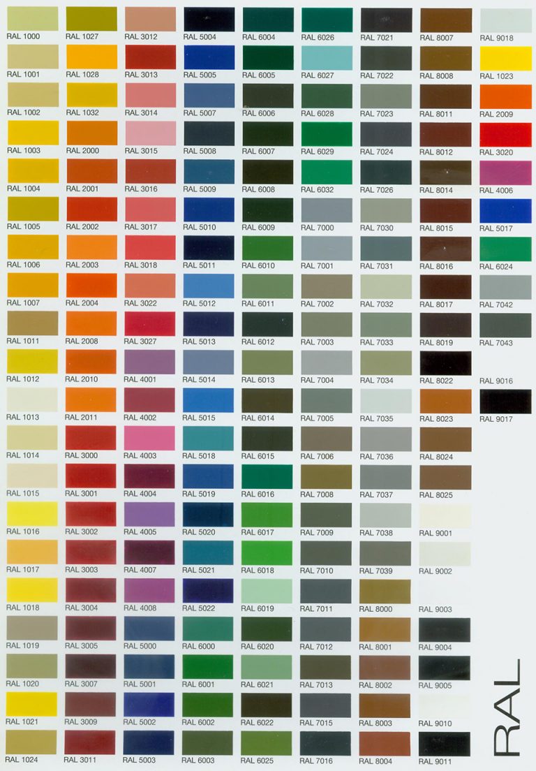 Ral Kartelamız – KC Kimya